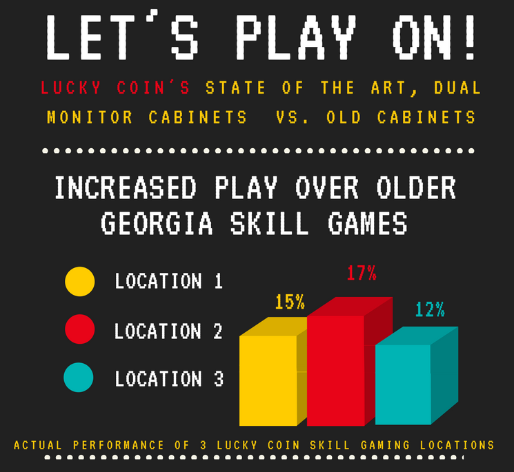 New GA Skill Games vs Old GA Skill Games - Lucky Coin Inc.