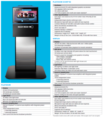 TouchTunes Playdium Jukebox - Lucky Coin Inc.